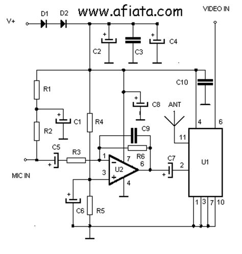 Transceiver Circuit RF Circuits Next Gr