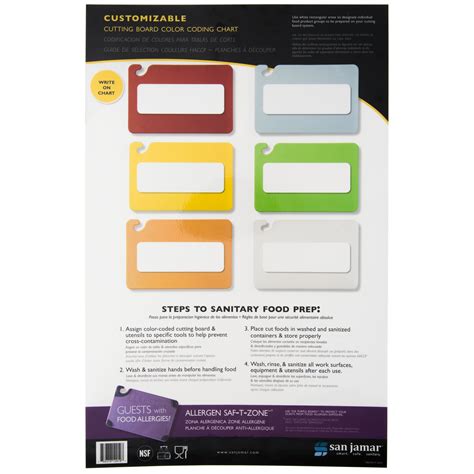 Cutting Board Color Chart Offers Cheap