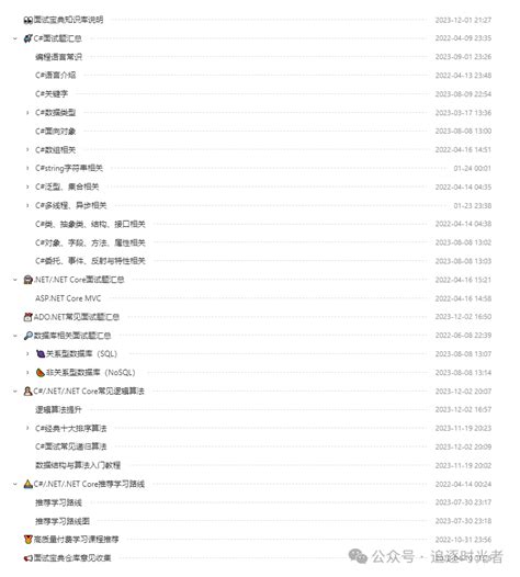 C NET该如何自学入门 c 自学 CSDN博客
