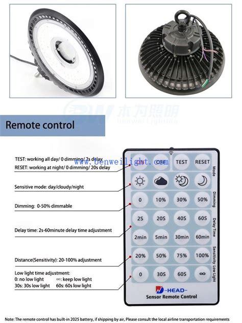 China Motion Sensor Light Builders Warehouse Suppliers Manufacturers Factory Best Price Benwei