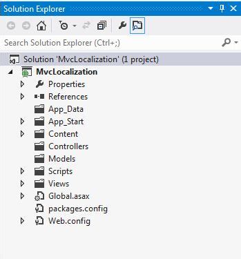 Globalization And Localization In ASP Net MVC