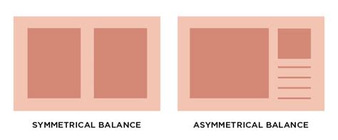 Asymmetrical Balance In Graphic Design