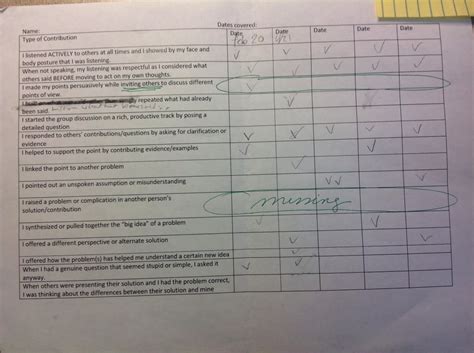 Classroom Discourse Carmelschettino