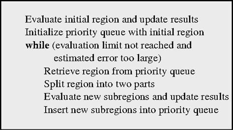 figure 1 from load balancing in distributed adaptive task partitioning