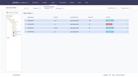 FossID Workbench Reviews 2025 Details Pricing Features G2