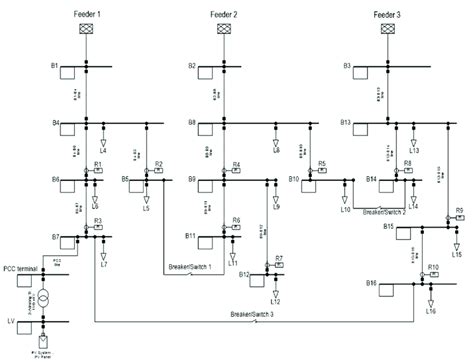 Ieee 16 Bus Test System Where Pv Located At Feeder 1 B7 Download