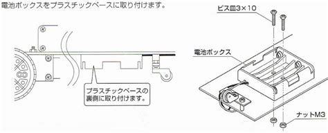 Robot教材2準備室 けいはんなジュニアロボットクラブ