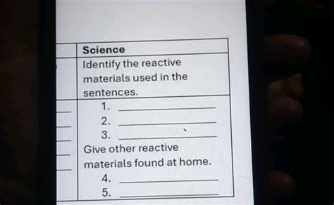 Science Identify The Reactive Materials Used StudyX