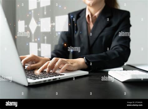 Businessman Using A Computer Analysis For Process And Workflow Automation With Flowchart A