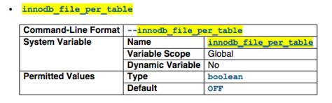 Optimizing MySQL InnoDB Hungred Dot