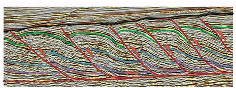Thrust Systems At Different Scales Ogilvie Geoscience