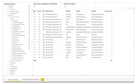 자동화 키트 사용 방법 Power Automate Microsoft Learn