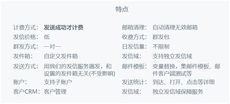 EmailCamel外贸邮件群发日发万封外贸开发信不影响企业邮箱 免费在线批量验证邮箱有效性 EmailCamel