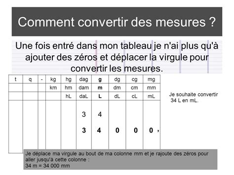 Tableau De Conversion En Litre Cours Et Exercices Prof 55 OFF