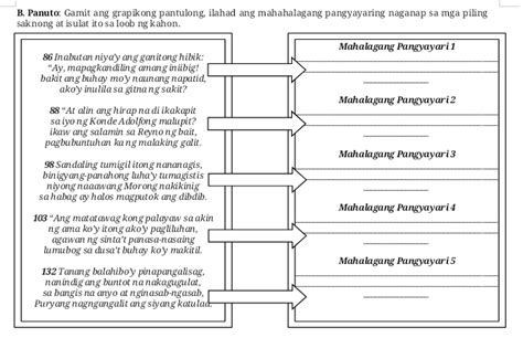 B Panuto Gamit Ang Grapik Ong Pantulong StudyX