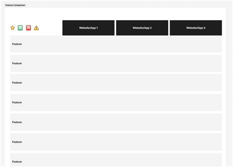Feature Comparison Figma