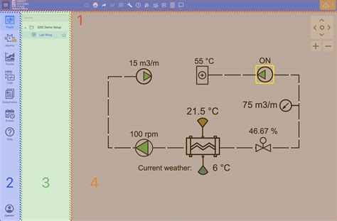 Hmi For Beginners Energy Machines Cloud