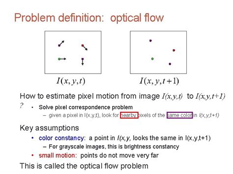 Cs 4495 Computer Vision A Bobick Motion And