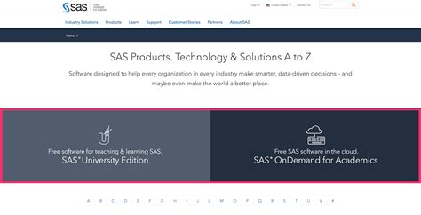 using sas at sas how content targeting drives better ux customer