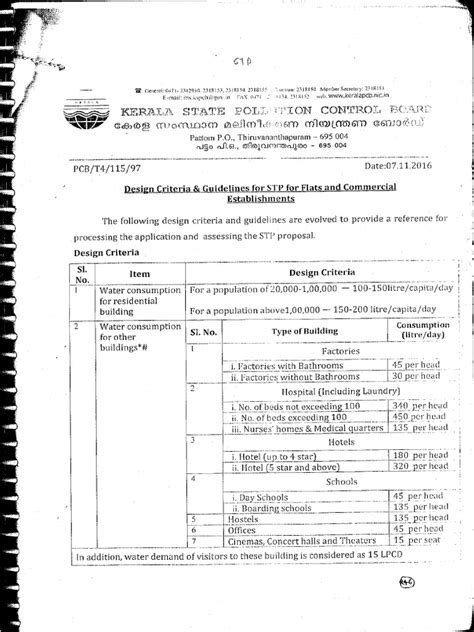 Design Criteria And Guidelines For Stp For Flats And Commercial