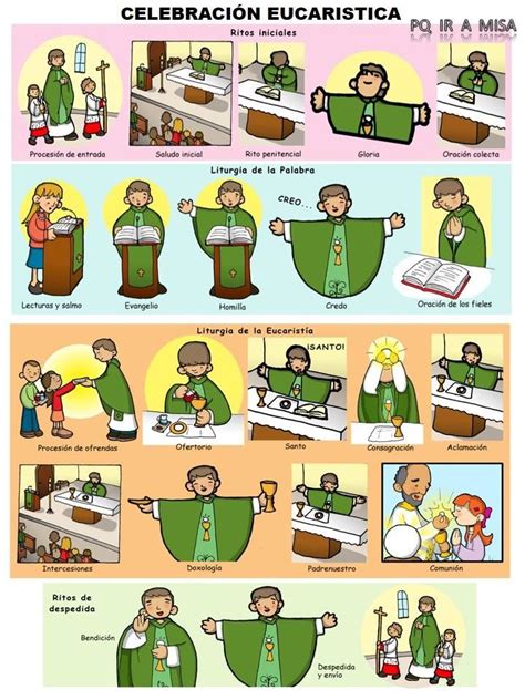 Dibujos De Catequesis Para Imprimir Y Colorear