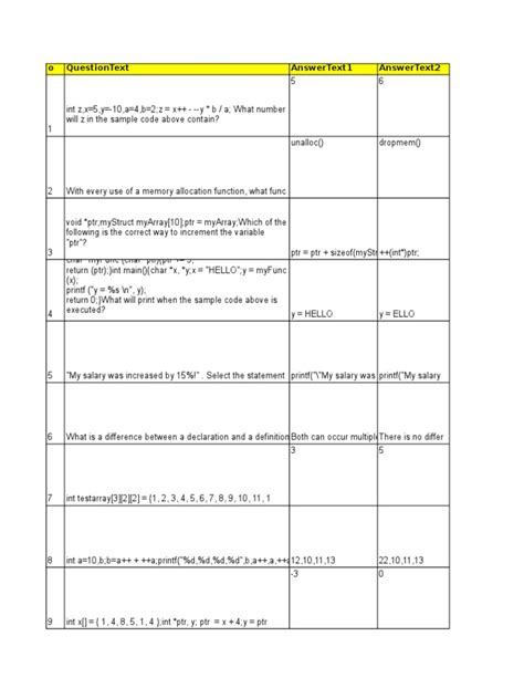 C Question Bank Pdf C Programming Language Data Type