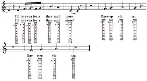 Recorder Notes For Beginners