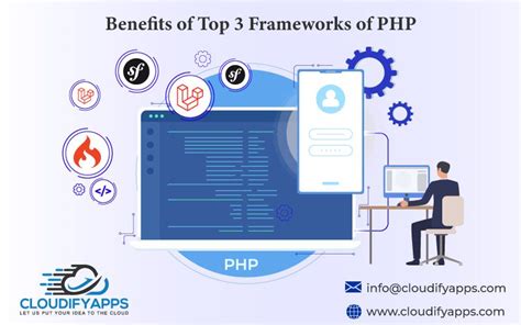 benefits of top 3 frameworks of php