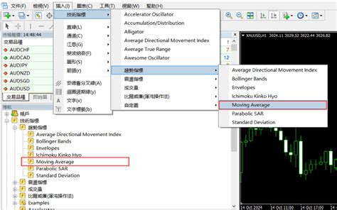 移动平均线（ma）完整教学：类型比较、设定技巧与实战应用指南 Titan外汇投资交易研究所