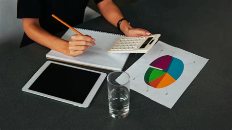 How To Calculate Productivity Of Employees At Work In 2025