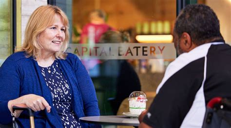 Home Of The Ndis Workforce Capability Framework Ndis Workforce Capability