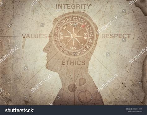 Human Head And Compass Points To The Ethics Integrity Values Respect