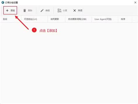 V2rayn使用教程、配置说明、添加订阅、路由选择 Clash For Windows官方站 节点订阅购买 软件下载 机场推荐
