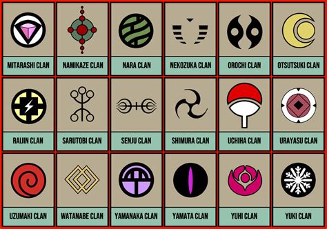 Clan Symbol 2 By Sunakisabakuno On Deviantart