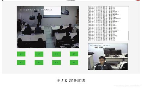 【论文笔记】课堂学习行为测量系统的设计与实现课堂学生行为智能分析系统的设计与实现 Csdn博客 【论文笔记】课堂学习行为测量系统的设计与实现课堂学生行为智能分析系统的设计与实现 Csdn博客