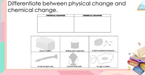 Differentiate Between Physical Change And StudyX