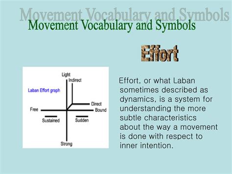 Ppt Laban Movement Analysis As A Framework To Build Dance Literacy By