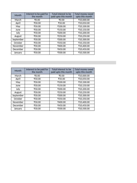 Statistics Week 1 Pdf