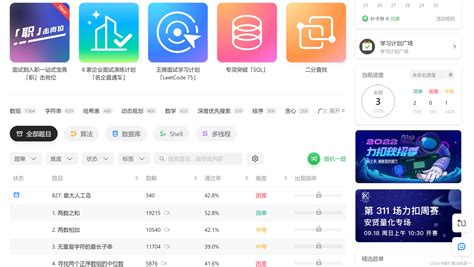 【c刷题初阶】刷爆力扣第一弹力扣怎么刷c语言 Csdn博客