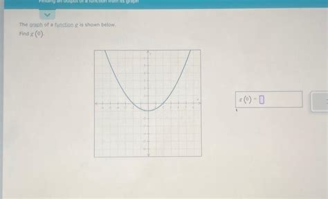 Solved Inding An Output Of A Function From Its Graph The