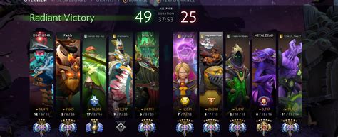 New Ranked System Is Trash Rdota2