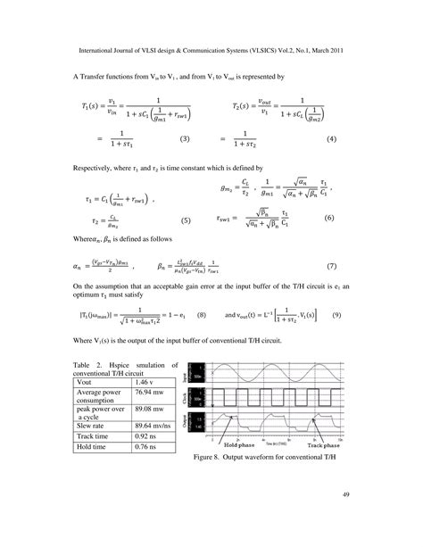 Optimization Techniques For Source Follower Based Track And Hold Circuit For High Speed Wireless