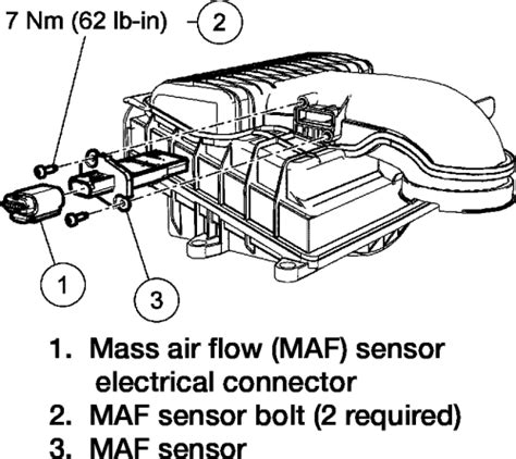 Repair Guides Components And Systems Mass Air Flow Maf Sensor