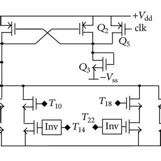 Gray Code BIT Generation Circuit Download Scientific Diagram