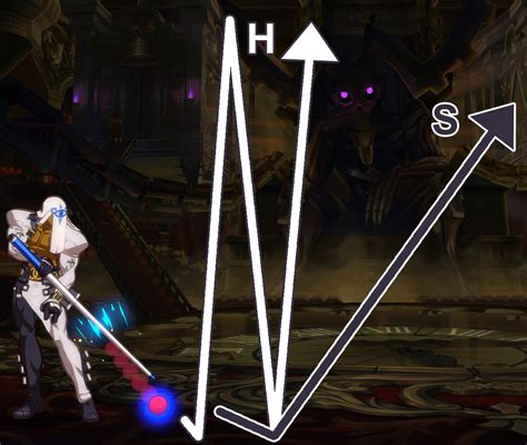 Fileggxrd Venom Carcassraidpng Dustloop Wiki