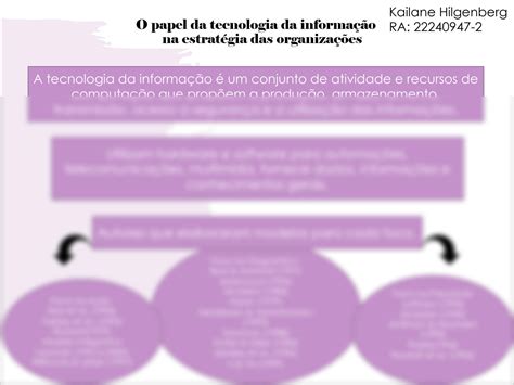 SOLUTION Mapa Mental Metodologia Da Pesquisa Cient Fica Studypool