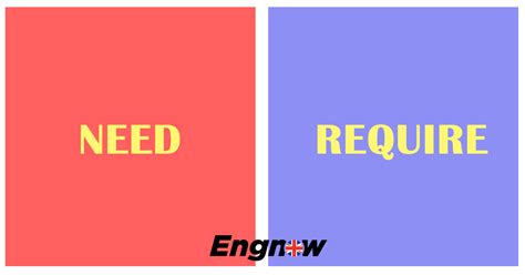 สรุป Need Vs Require ต้องการเหมือนกันแต่ใช้ต่างกัน Th