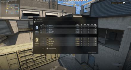 CS2 HUD Commands Profilerr