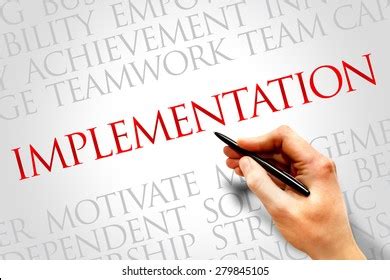 Implementation Word Cloud Business Concept Stock Photo 279845105