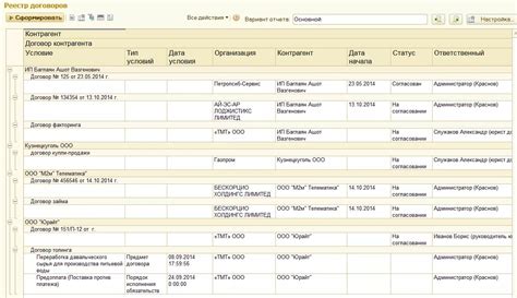 Список договоров пример